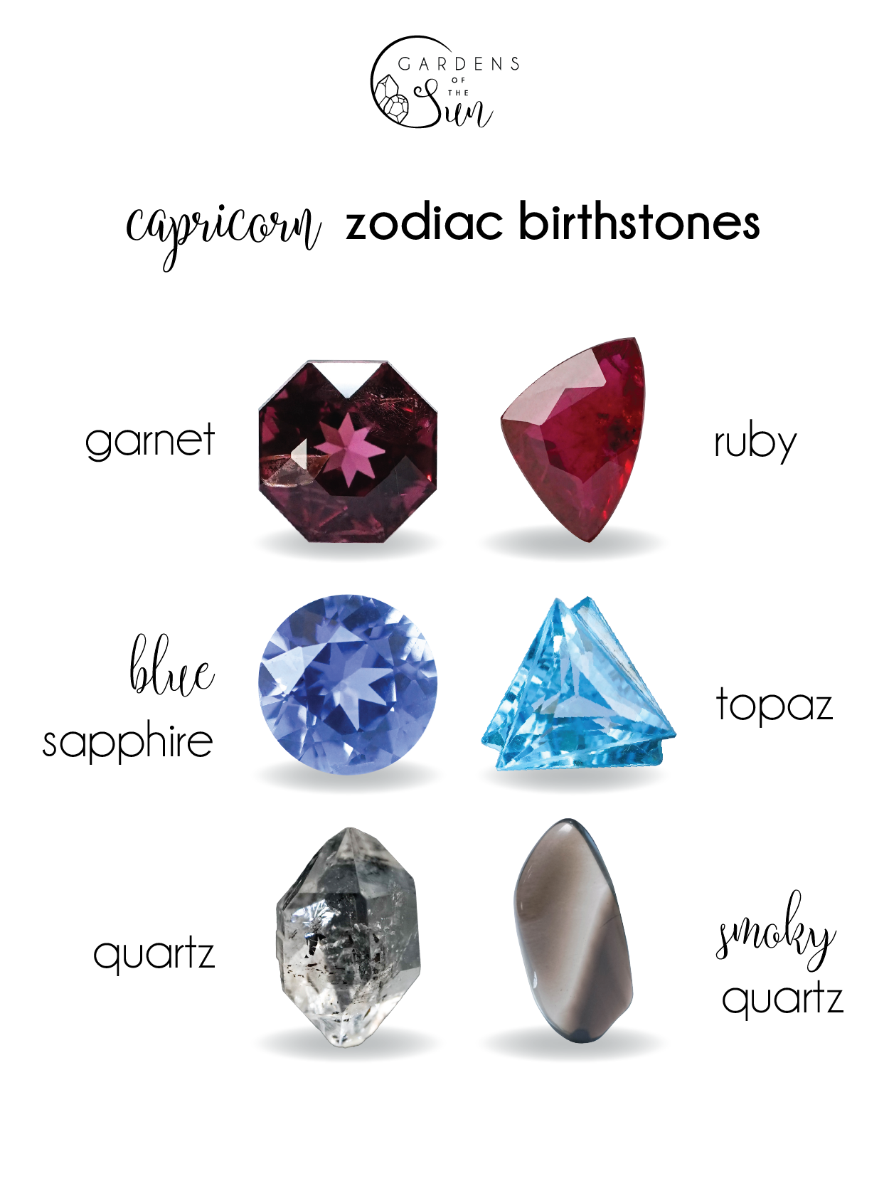 Birthstone zodiac sign capricorn 60 photos - Astrologytoyou.com